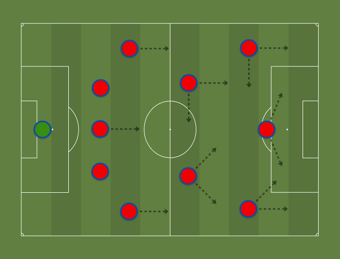 Spain 1994 (vs Italy) (3-2-2-3) - World Cup - 9th July 1994 - Football ...