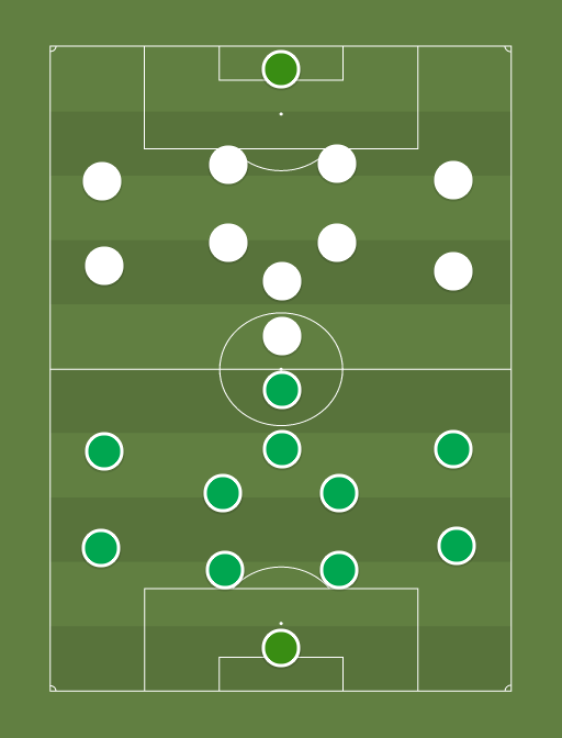 Levadia (6-4-0) vs Infonet (6-4-0) - Premium liiga - 30th September ...
